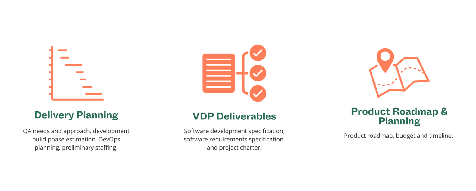 De-Risking Software Projects Upfront: A Quick Guide to the VDP ...